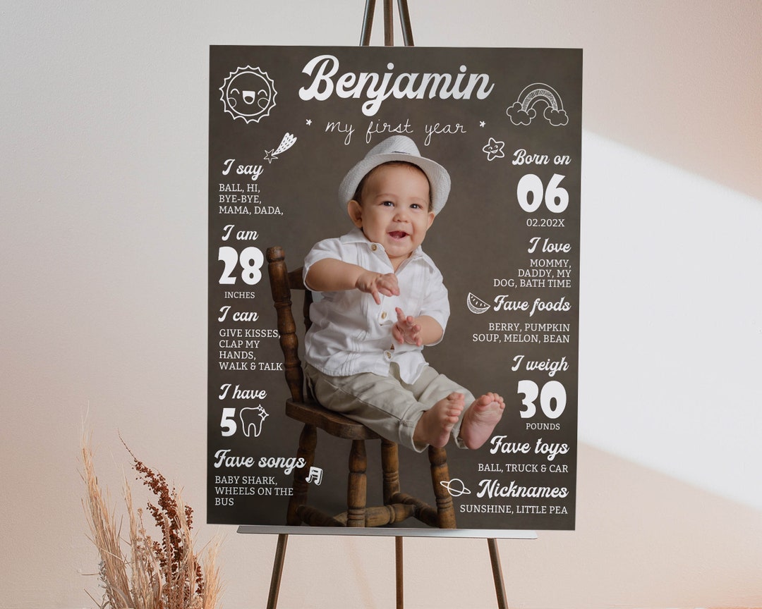 EDITABLE First Birthday Milestone Sign, 1st Birthday Photo Milestone ...