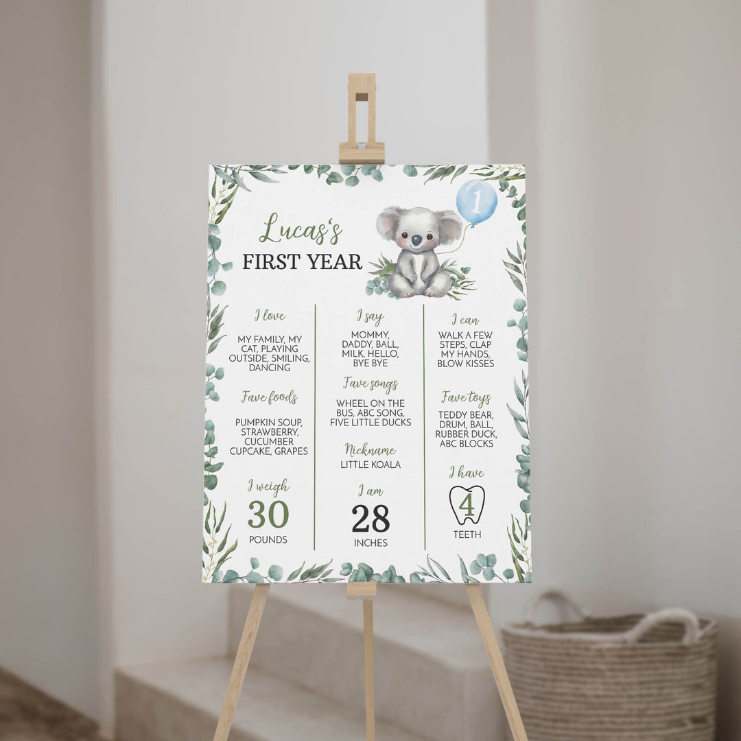 EDITABLE Koala 1st Birthday Milestone Board, Koala Party Decor ...