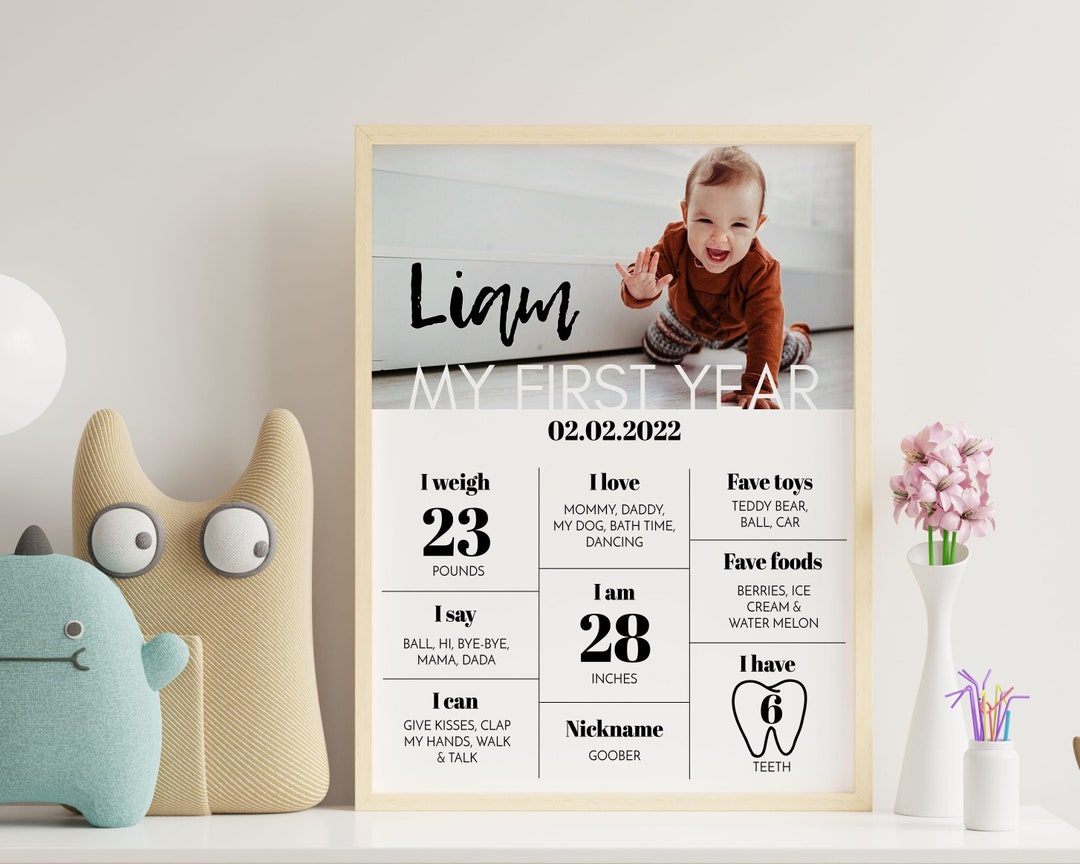 EDITABLE First Birthday Milestone Sign, Modern 1st Birthday Milestone ...