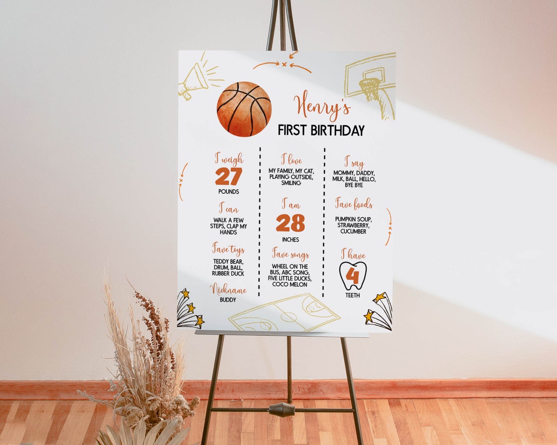 EDITABLE Basketball Milestone Board, Basketball 1st Birthday Milestone ...