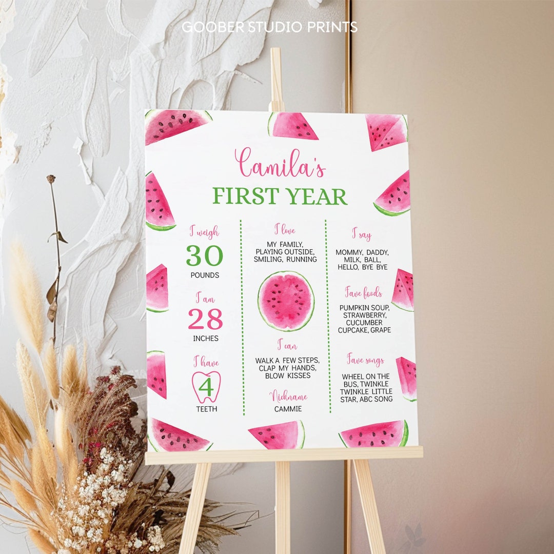 EDITABLE Summer Birthday Milestone Sign, Watermelon First Birthday ...