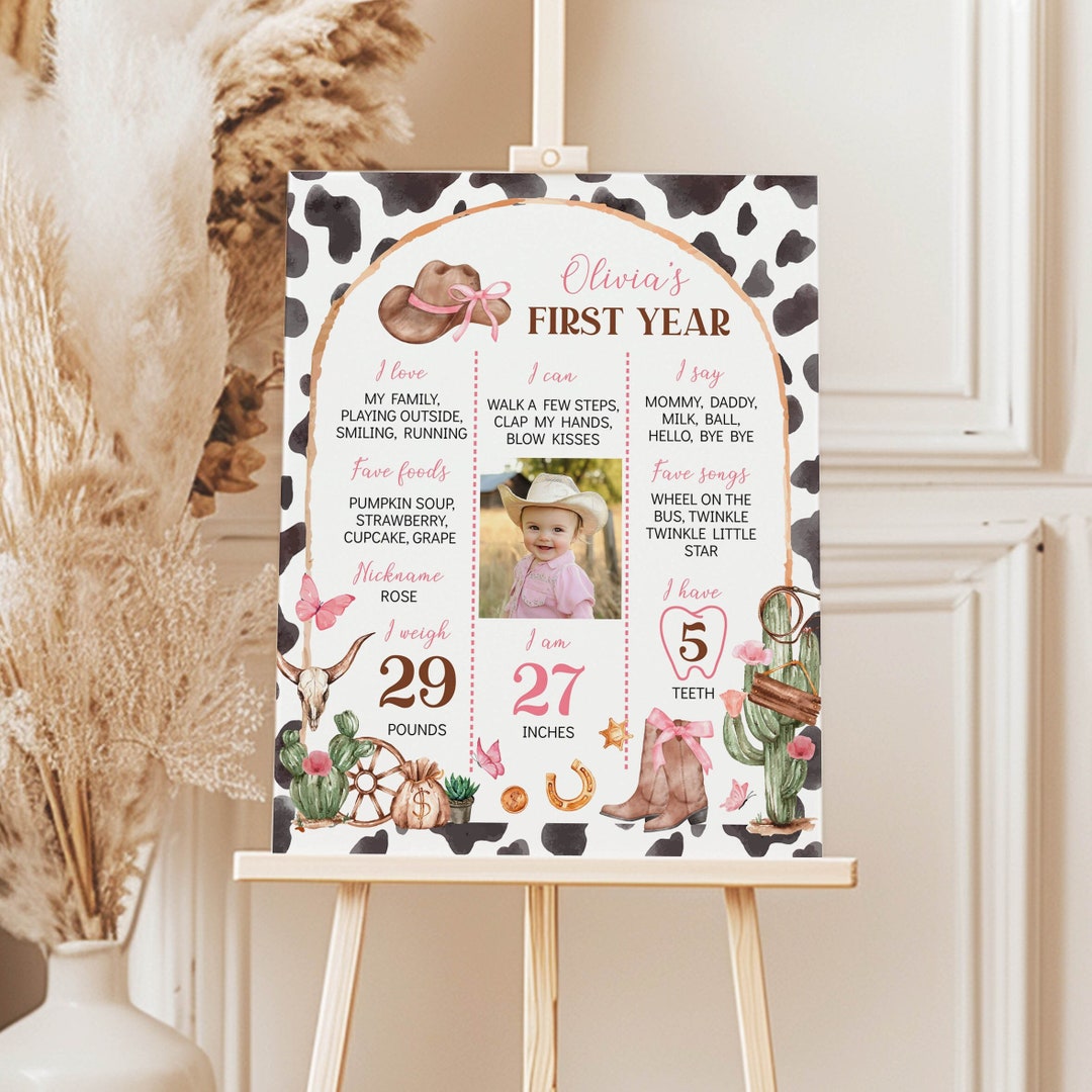 EDITABLE My First Rodeo Milestone Photo Sign, Cowgirl 1st Birthday ...