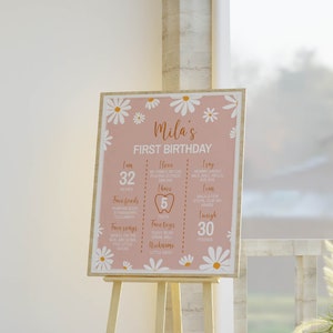 EDITABLE Daisy First Birthday Milestone Sign, Miss Daisy One Year of ...