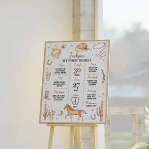 EDITABLE First Rodeo Milestone Sign, Cowboy 1st Birthday Milestone ...
