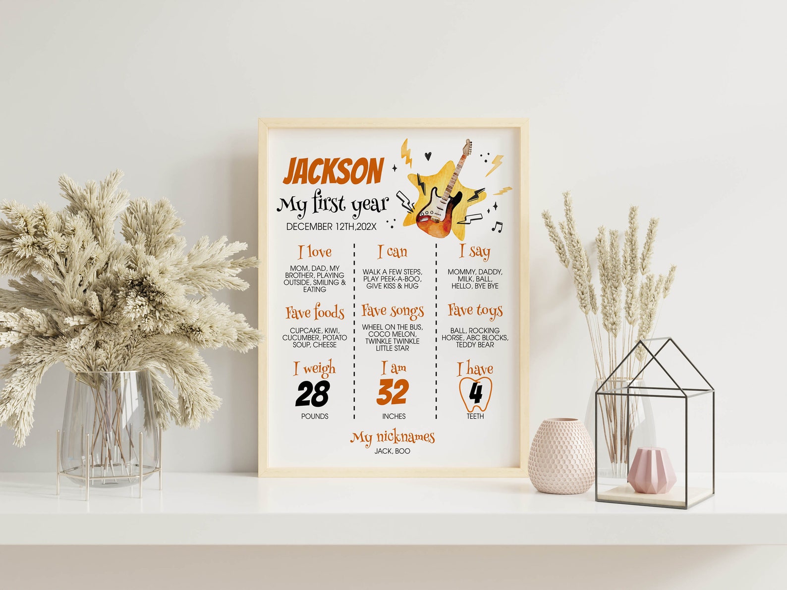 EDITABLE One Rocks Birthday Milestone Poster, Rock and Roll Milestone ...
