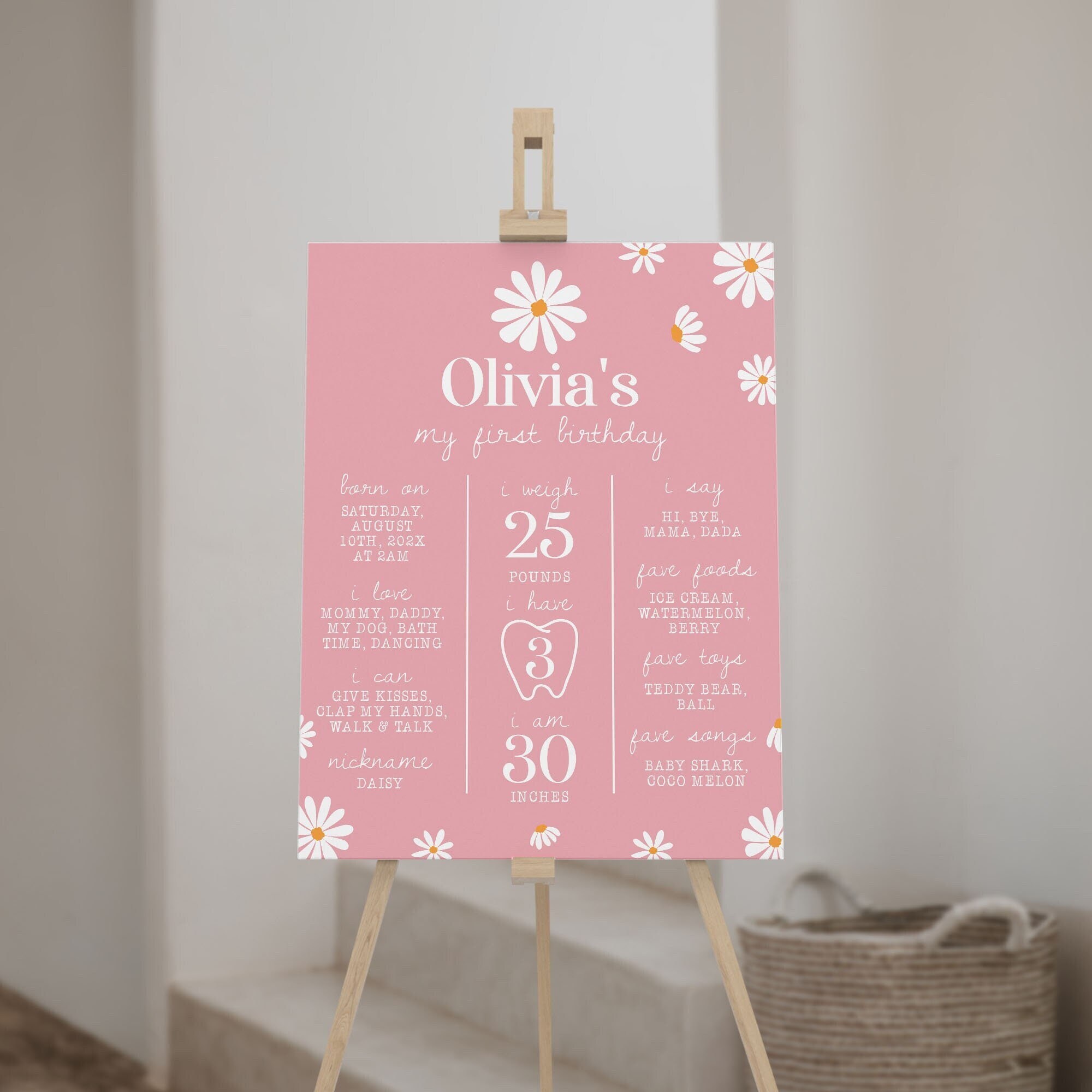 EDITABLE Daisy First Birthday Milestone Sign Miss Daisy One | Etsy