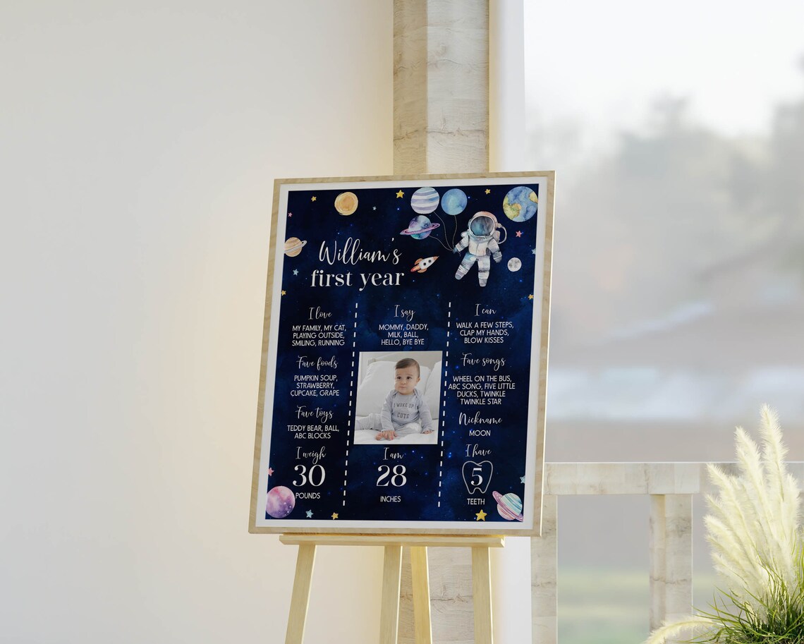 EDITABLE Outer Space Milestone Photo Board, First Trip Around the Sun ...