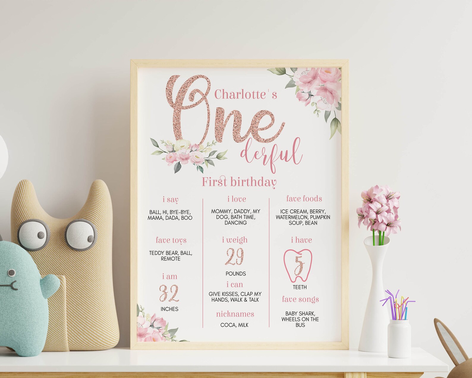 EDITABLE 1st Birthday Milestone Sign, Onederful Birthday Milestone ...