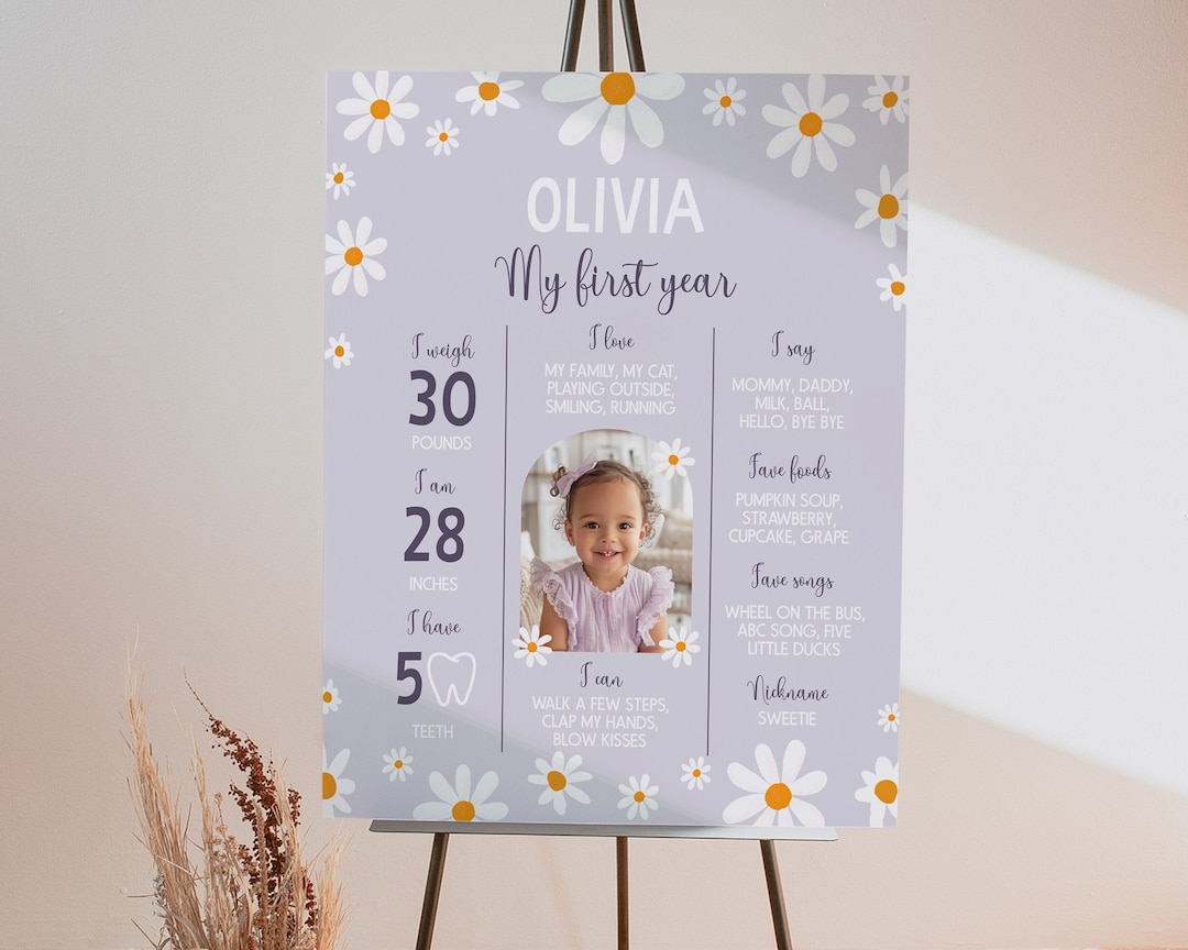 EDITABLE Daisy First Birthday Milestone Sign, Miss Daisy One Year of ...
