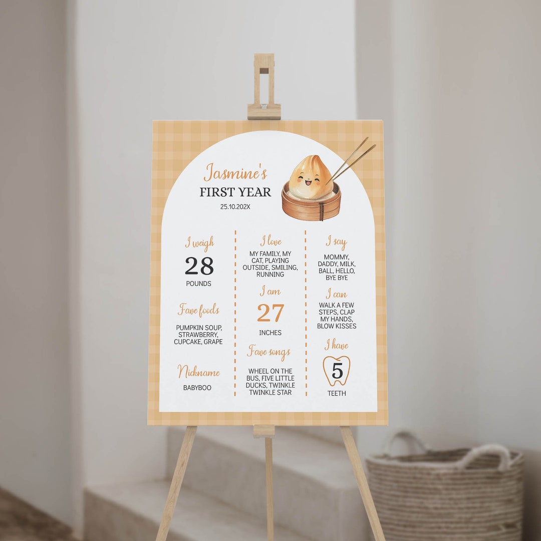EDITABLE Dumpling Party First Birthday Milestone Board, Kids Birthday ...