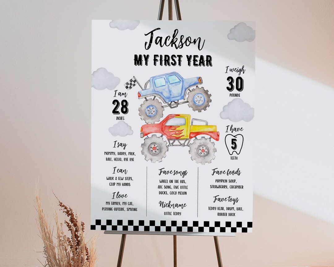 EDITABLE Monster Truck Birthday Milestone Sign, Monster Truck One Year ...