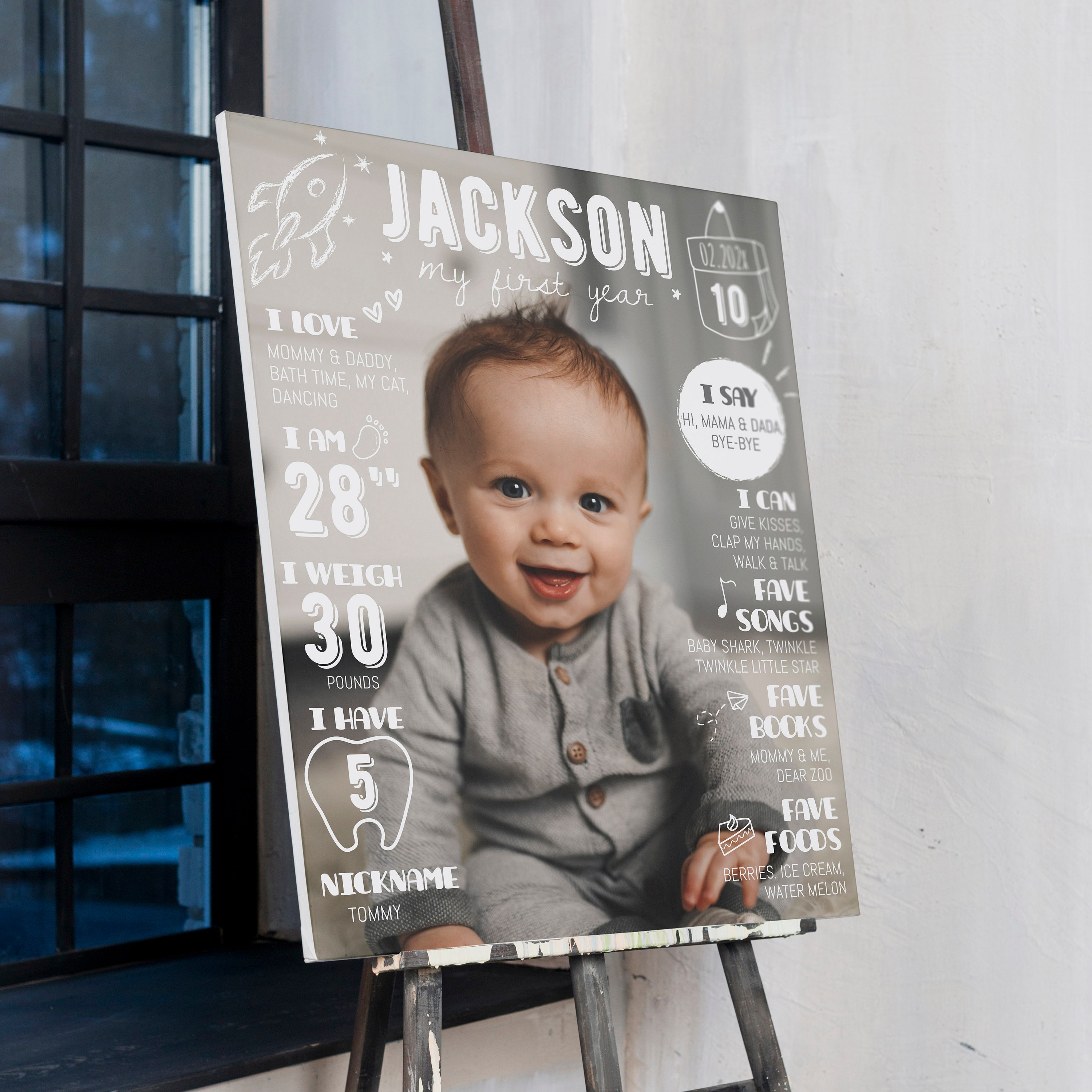 EDITABLE First Birthday Milestone Sign 1st Birthday Photo | Etsy Australia