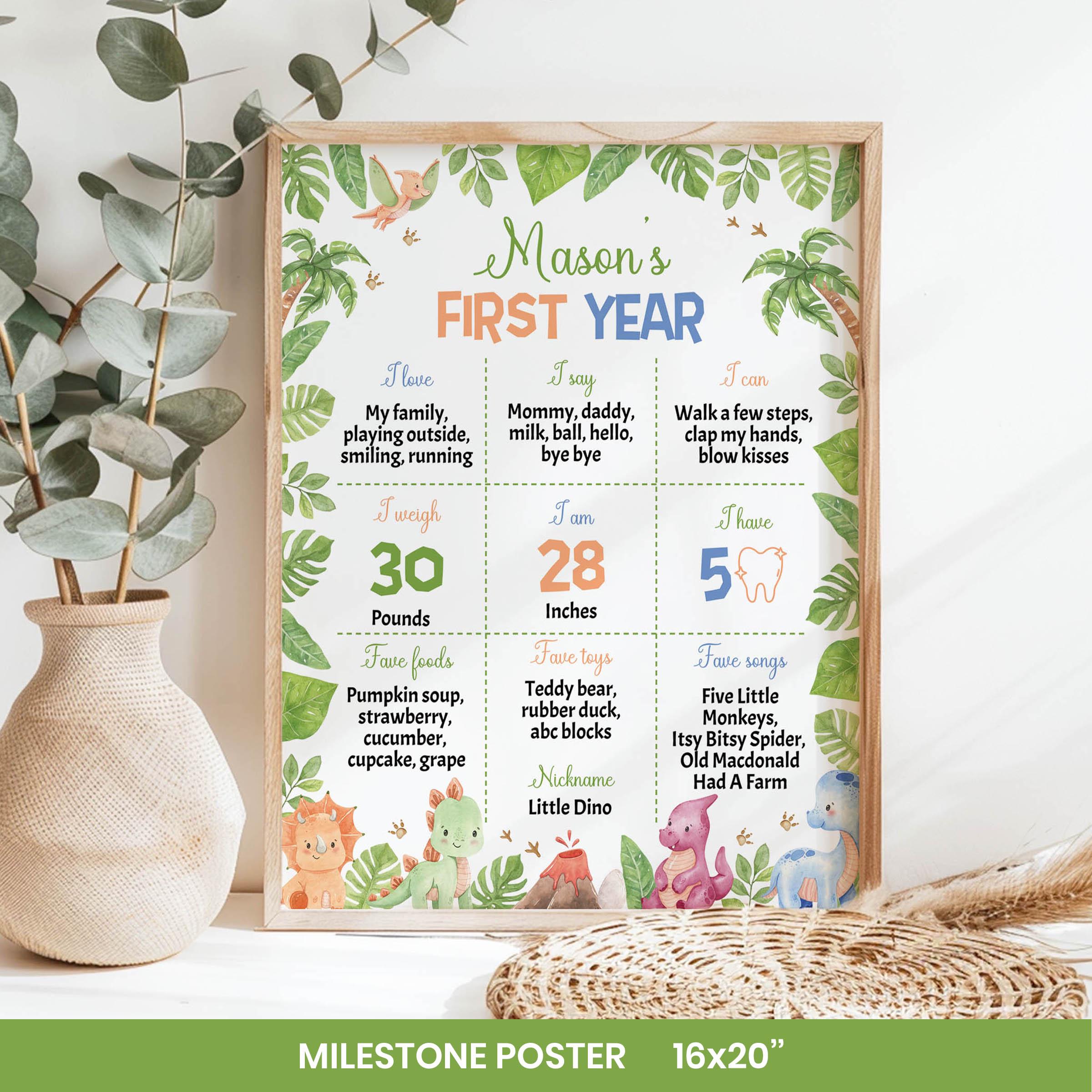 Editable Dinosaur Birthday Invitation Bundle, Oneasaurus Birthday Party ...