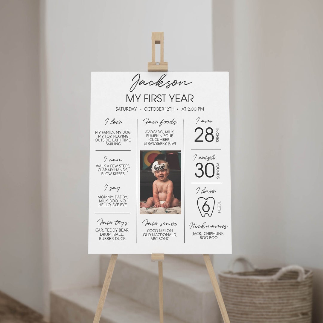 EDITABLE First Birthday Milestone Sign, Modern 1st Birthday Milestone ...