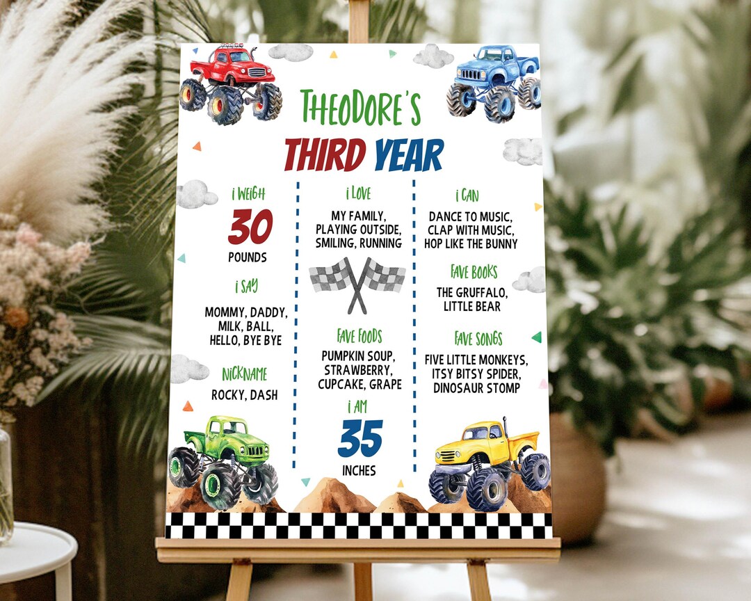 EDITABLE Monster Truck Birthday Milestone Sign, Monster Truck One Year ...