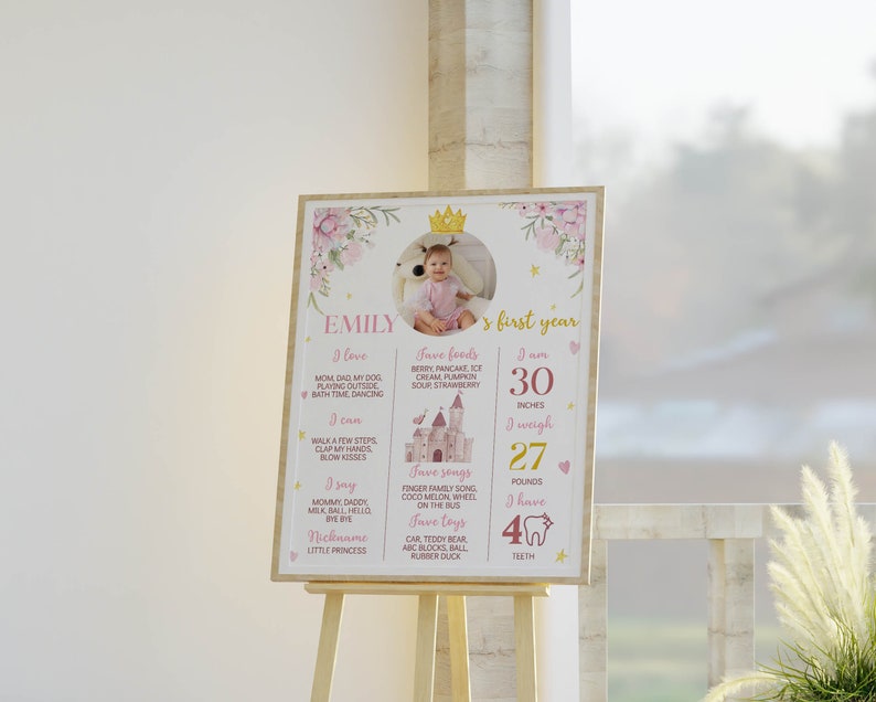 EDITABLE Princess 1st Birthday Milestone Poster, Royal 1st Birthday ...