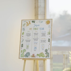 EDITABLE Dinosaur First Birthday Milestone Poster, Dinosaur Party ...