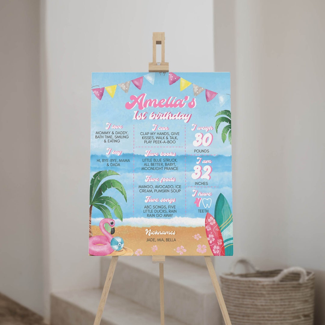 EDITABLE Surf Birthday Party Milestone Board the Big One - Etsy