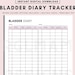 Bladder Diary Tracker Printable, Urination Events Features & Symptoms ...