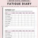 Weekly Fatigue Tracker: Printable Health Diary (A4, A5, US Letter PDF ...