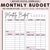 Bladder Diary Tracker Printable, Urination Events Features & Symptoms ...