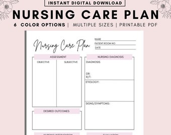 Nursing Care Map Examples