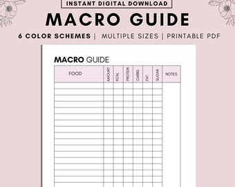 Daily Food Journal Printable Template. Macro Tracker and - Etsy