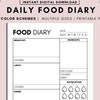 Bladder Diary Tracker Printable, Urination Events Features & Symptoms ...