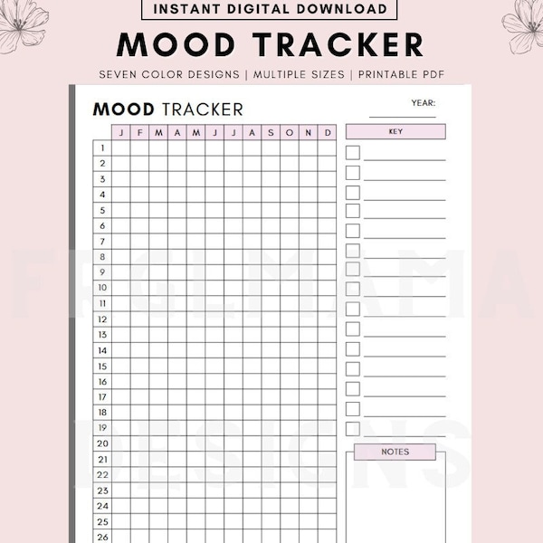 Weekly Mood Tracker - Etsy