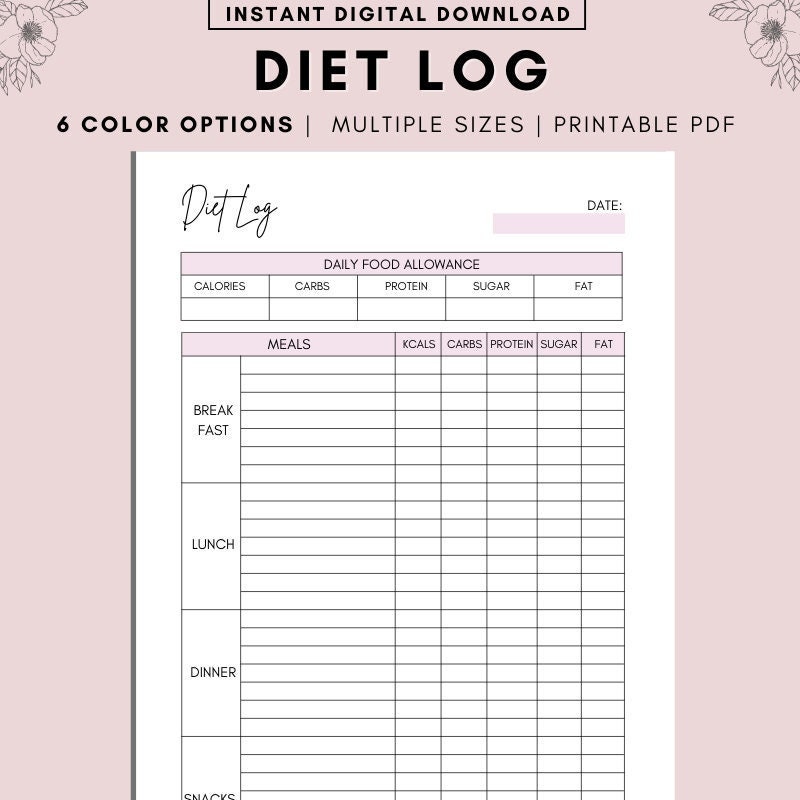 Keto Food Log Planner - Etsy