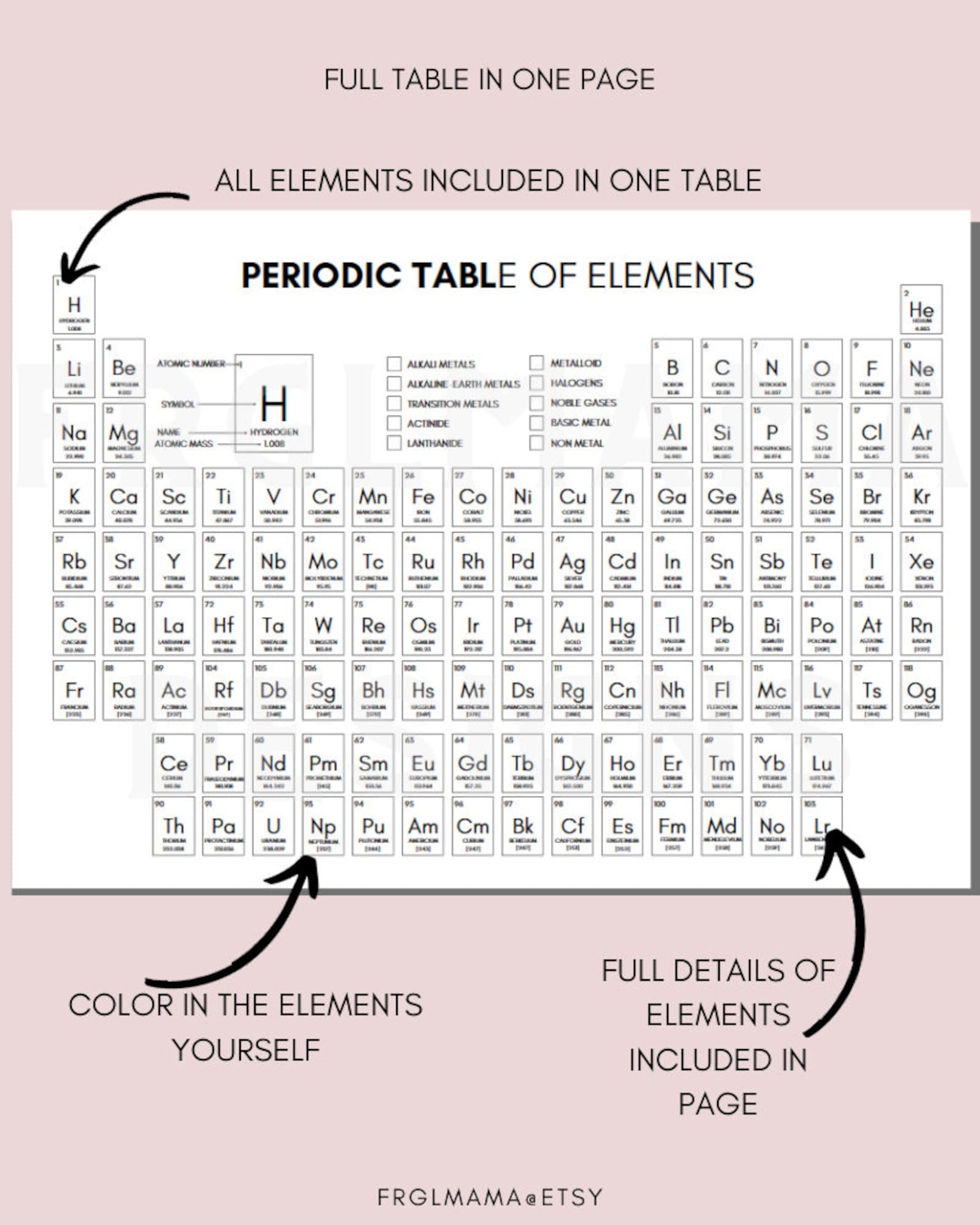 Color Your Own Periodic Table of Elements: Homeschool Printable ...