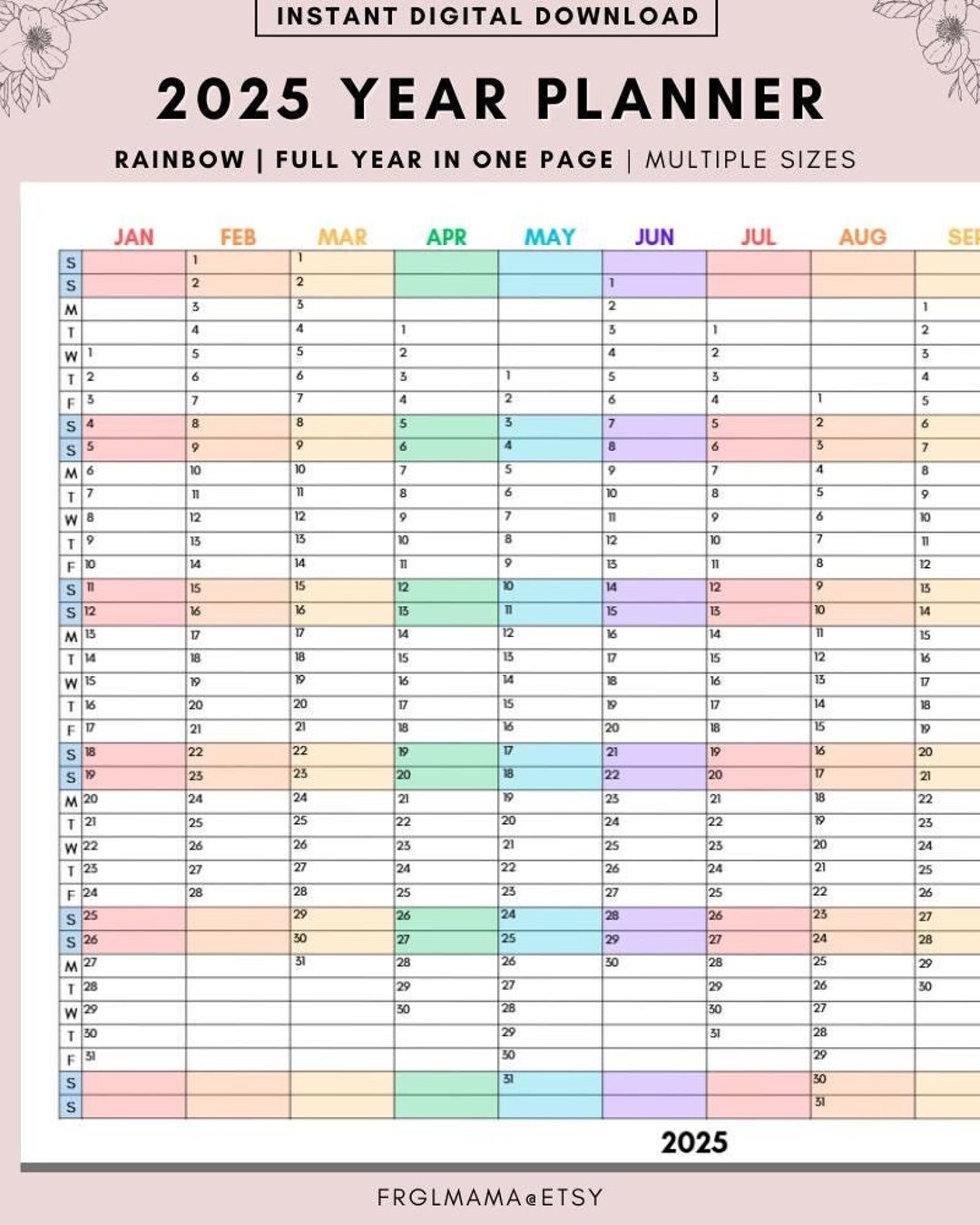 2025 Year Planner - Yearly Planner on 1 Page Landscape, Vertical ...