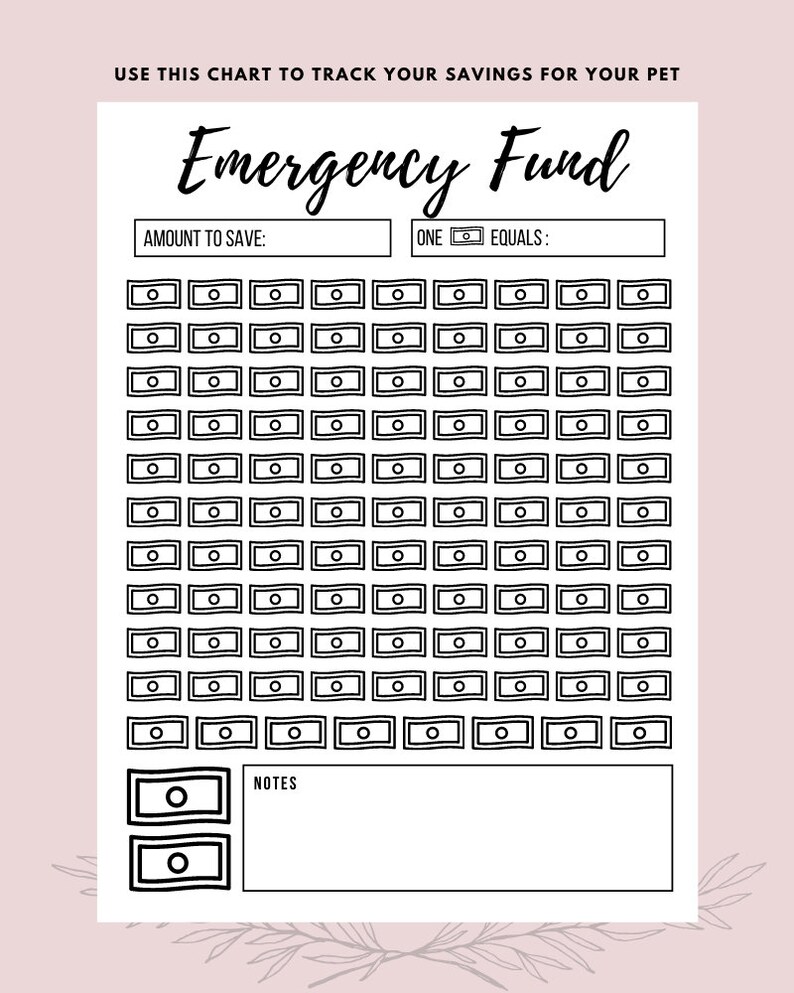 Money Saving Challenge Tracker Emergency Fund Savings - Etsy