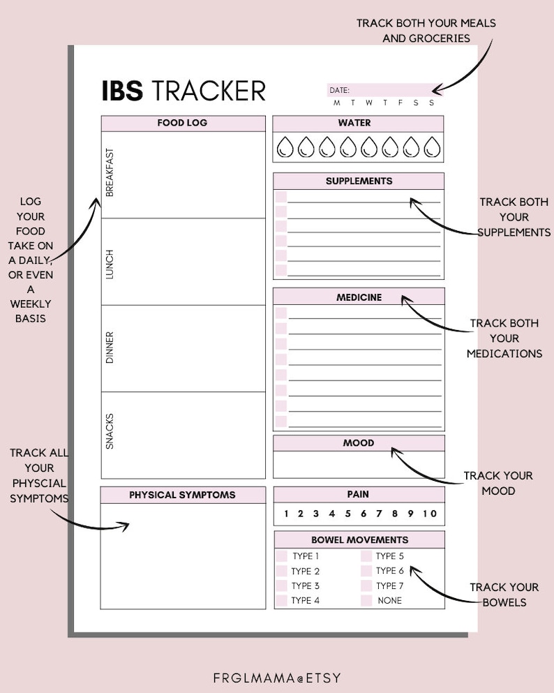 IBS Tracker Food Diary Allergy Medicine and Supplement - Etsy UK