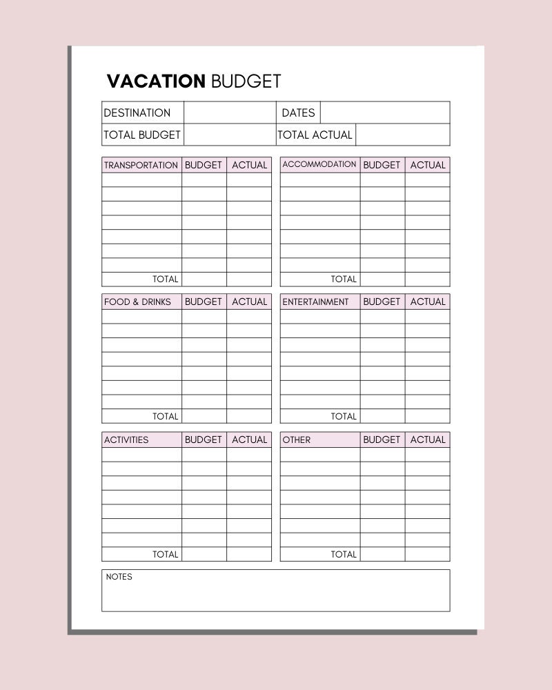 Vacation Budget Printable Holiday Budget Planner Printable - Etsy