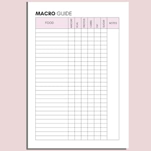 Printable Food & Macro Log: Daily Calorie Tracker (a4/a5/letter PDF) - Etsy