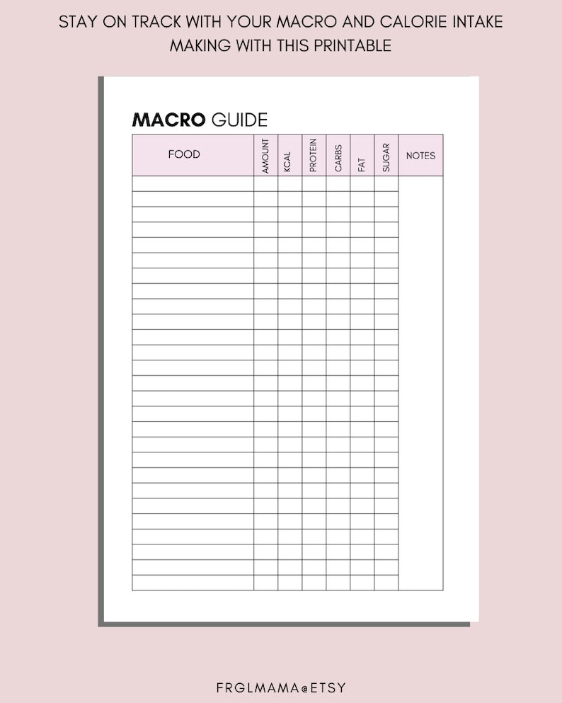 Daily Food Log & Macro Quick Reference Printable Planner - Etsy