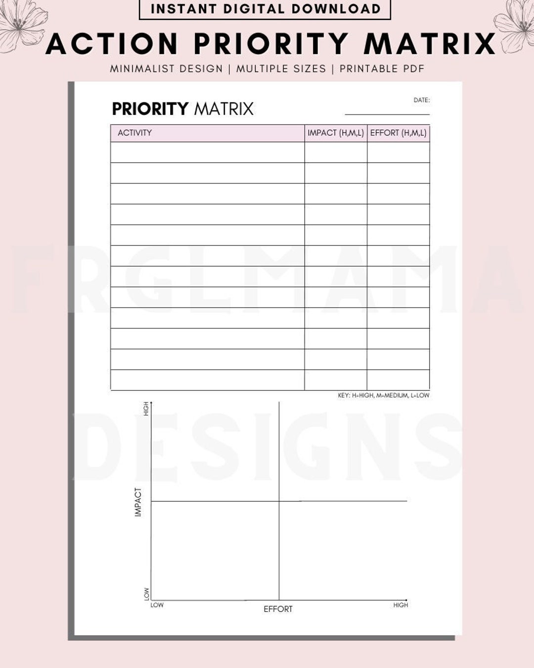 Action Priority Matrix, Task Priority Matrix, Decision Matrix ...