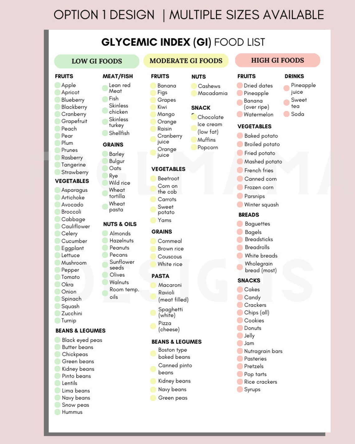 Glycemic Index Food List Chart: Low GI Diet Printable (digital Download ...