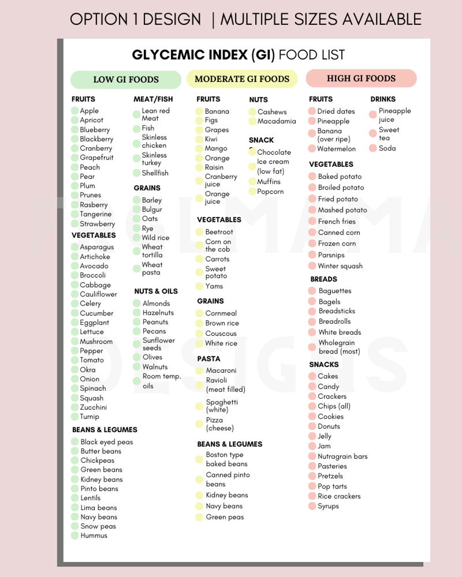 Glycemic Index Food List Chart: Low GI Diet Printable (digital Download ...
