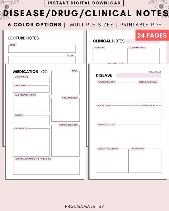 Disease Nursing Notes Template Pathophysiology/ Disease | Etsy