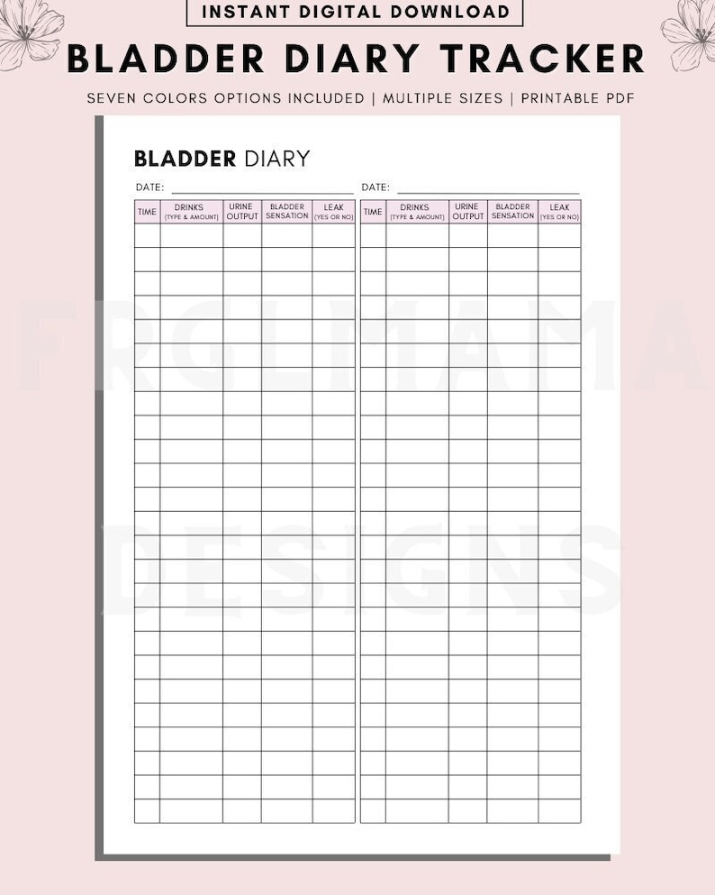 Bladder Diary Tracker Printable: Urination & Symptoms Log (PDF) - Etsy UK