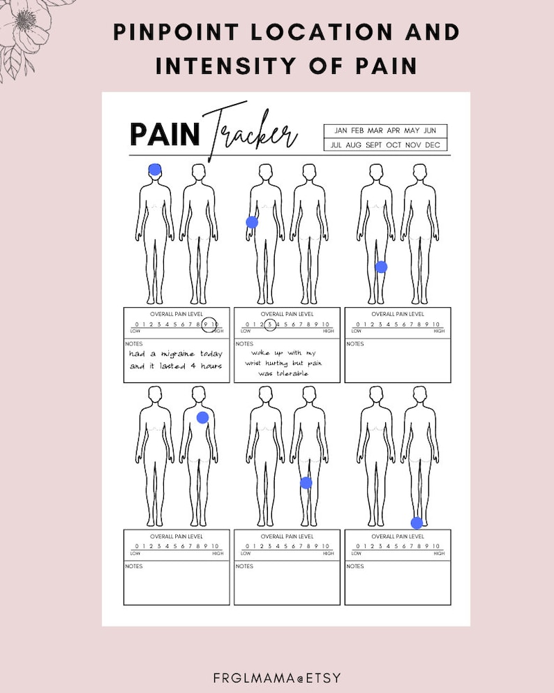 Printable Pain Tracker, Chart Monthly Symptom Frequency & Severity ...