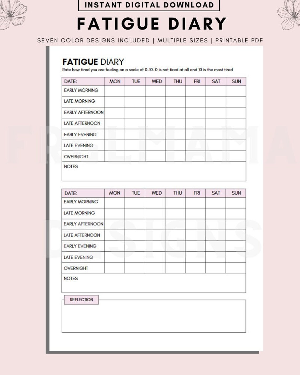 Weekly Fatigue Tracker: Printable Health Diary (A4, A5, US Letter PDF ...