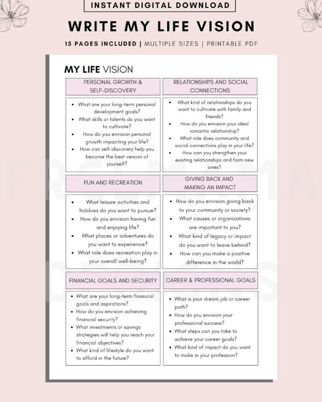 Life Vision Planner, Life Goals Planner, Goal Setting, My Future, Dream ...