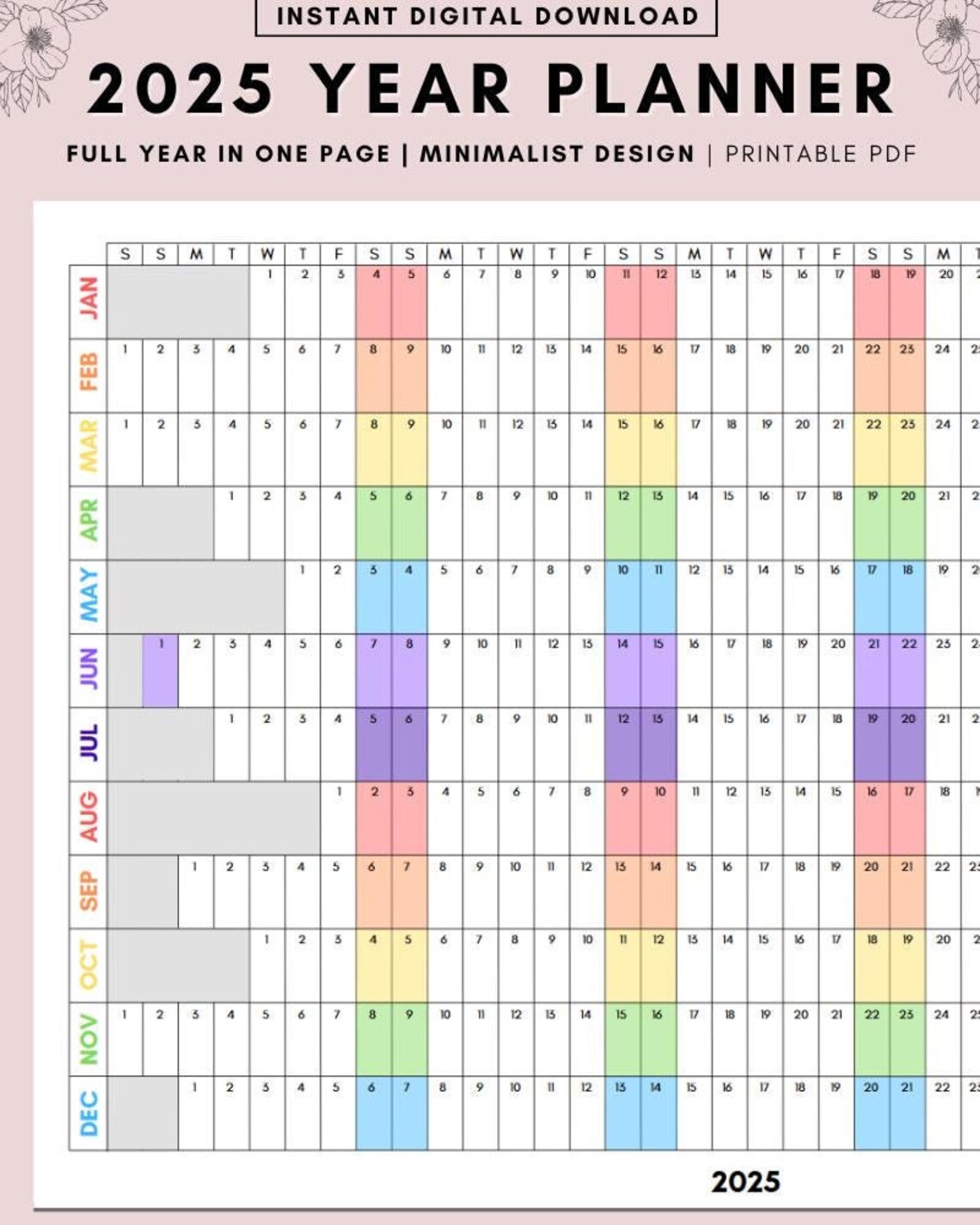 2025 Year Calendar Printable: Rainbow Wall Planner (A3, A4, A5 PDF) - Etsy