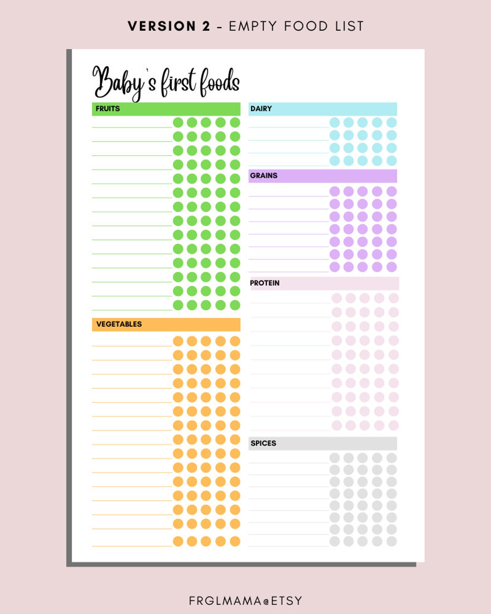 Baby's First Foods Tracker: Printable Food Log (a4/a5/letter PDF ...
