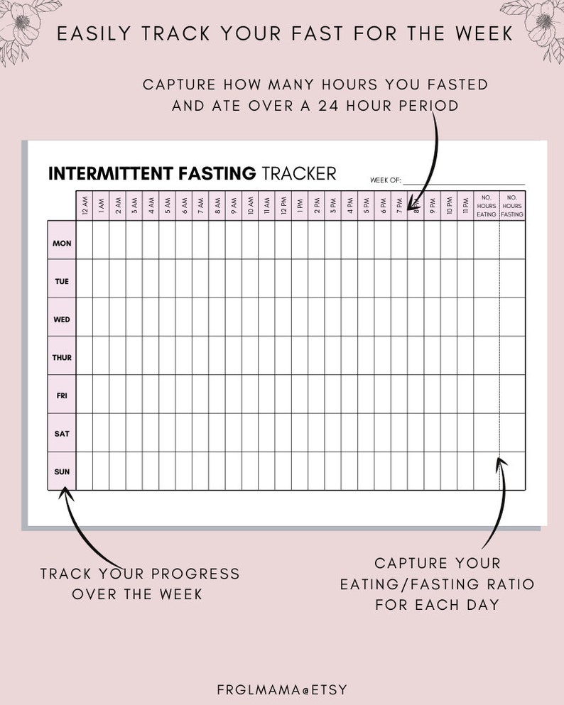 Intermittent Fasting Tracker Weekly Fasting Tracker Fasting - Etsy UK