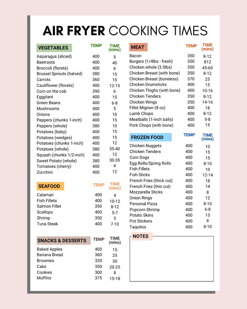 Printable Air Fryer Cooking Times Chart (digital Download) - Etsy