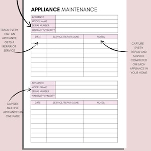 Appliance Maintenance Log: Home Organization Printable (A4 A5 Letter ...